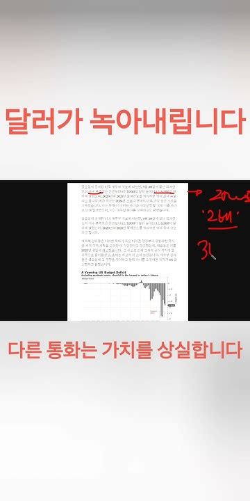 미국의 달러부채 비상사태 금본위 통화의 부활과 금 은으로 글로벌 자금이 몰려듭니다 Youtube