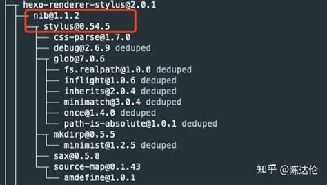 Accessing Non Existent Property Of Module Exports Inside Circular