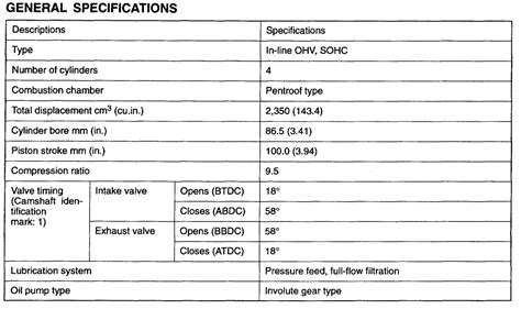 Mitsubishi Eclipse GSX Vs GST Q A Comparison JustAnswer