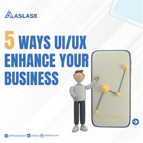 Aslase On Linkedin Aslase Uiux Businesssuccess Userengagement