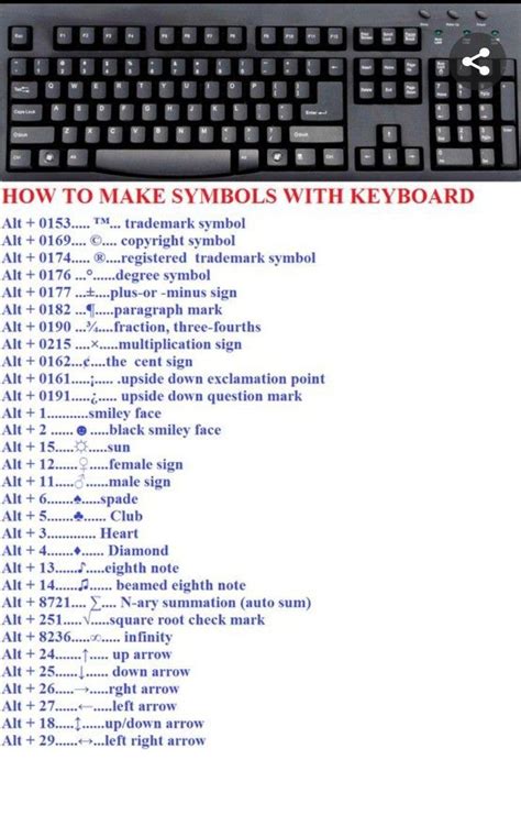 Keyboard Shortcuts For Efficient Computing