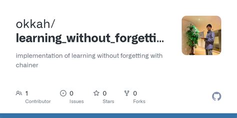Learning Without Forgetting Lwf Py At Master Okkah Learning Without