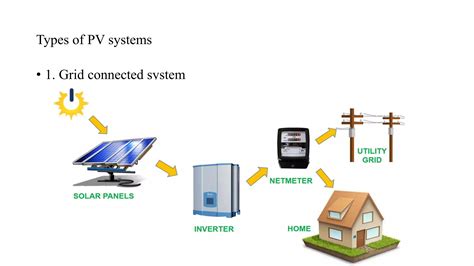 Solar Pv Design And Installation Pptx Solar Pv Design And Installation Pptx