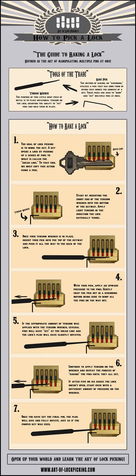 Survival And The Craft Of Lock Picking Prepper S Will