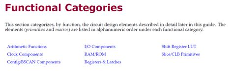 FPGA Synthesis Xilinx Spartan 3E 6 And 7 Series Library Analysis