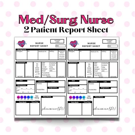 2 Patient Med Surg Nurse Shift Report Template Nurse Brain Etsy