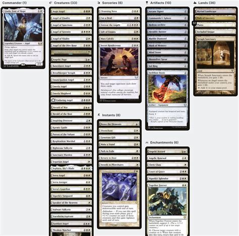 Giada Font Of Hope Angel Tribal Flying Magic Mtg Commander Deck