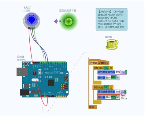 「雕爷学编程」arduino动手做（28）——rgb全彩led模块 行者花雕 博客园