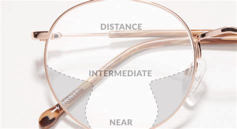 Seeing Clearly Tips For Choosing The Perfect Frame For Progressive