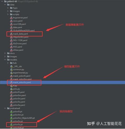 手把手教你使用yolov5训练自己的目标检测模型 口罩检测 知乎