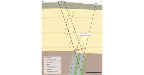 Isoenergy Intersects Uranium Mineralization At Larocque East