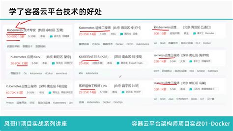 18docker Compose容器编排 51cto学堂 Docker 容器编排