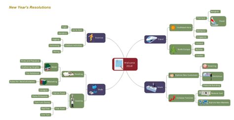 DIAGRAM Microsoft Visio Brainstorming Diagram WIRINGSCHEMA