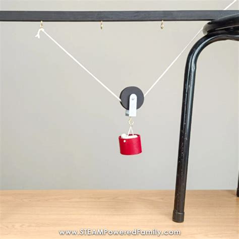 Pulley System STEM Challenge And Printable Project