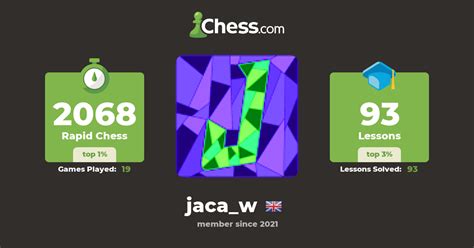 Mintyyy Mika Jacaw Chess Profile Mintyyy Mika Jacaw Chess Profile