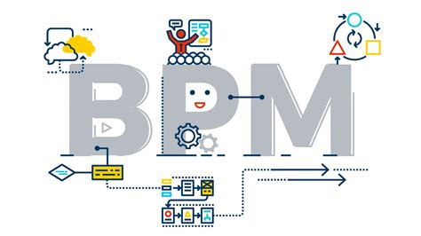BPM Business Process Management là gì 5 bước thiết lập chuẩn