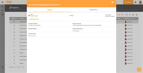 Notify The Requester Of A Work Item Of The Progress Of His Request