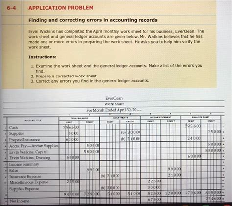 6 4 Application Problem Finding And Correcting Errors
