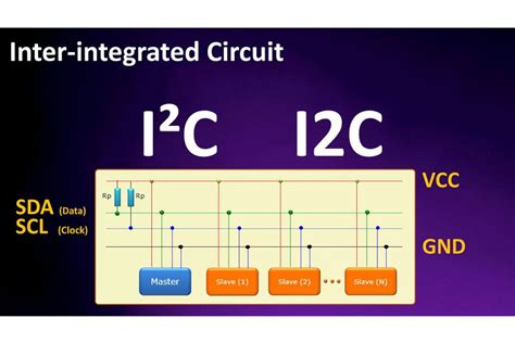 Gallery TCA9548A I2C Multiplexer Module With Arduino And Hackaday Io