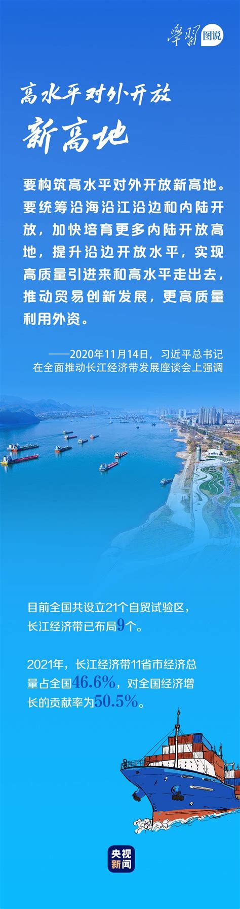 跟着总书记看中国丨新时代“长江之歌”发展经济带中华民族