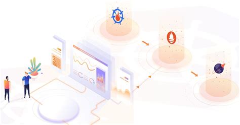 How Do You Monitor Yugabytedb In Kubernetes With The Prometheus Operator And Grafana R