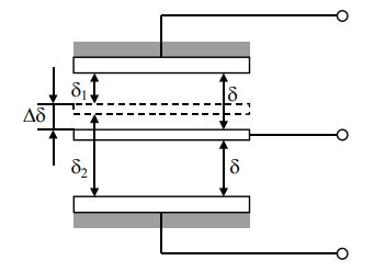 Capacitive Sensor A Full Understanding Of It Easybom