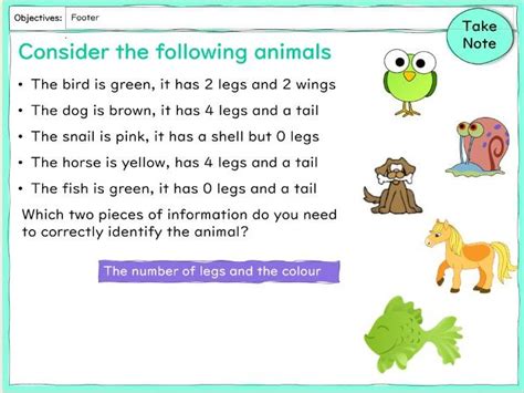 Algorithms Teaching Resources