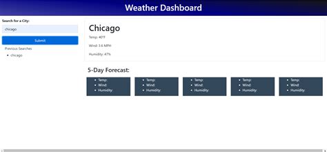 Github Marianellag Weather Forecast