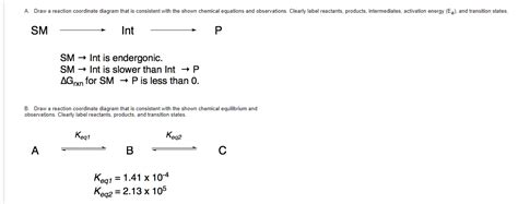 Solved A Draw A Reaction Coordinate Diagram That Is Chegg