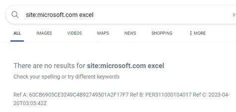 Advanced Searches Using The Site Keyword Are Not Reliably Working