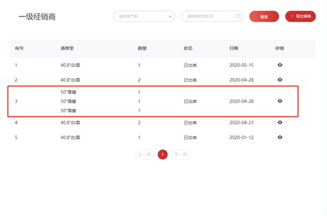 html单元格嵌套表格 如何在表格中嵌套表格 iview csdn博客