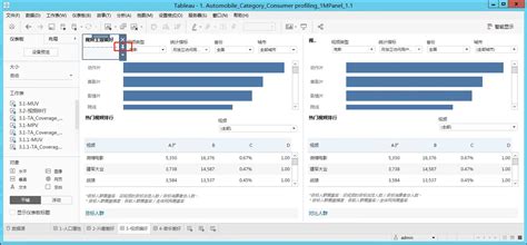 data analysis tableau基本介绍及可实现功能 tableau软件的功能介绍 csdn博客