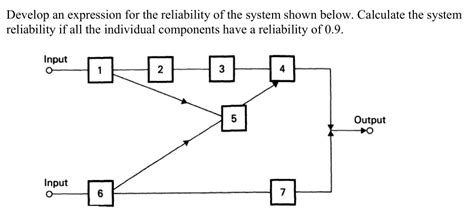 solved develop an expression for the reliability of the system shown