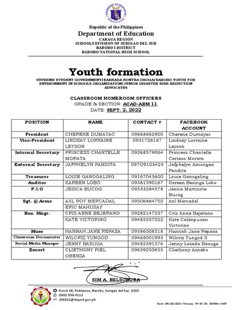 Abm 11 Officers Pdf Media Sharing Social Media