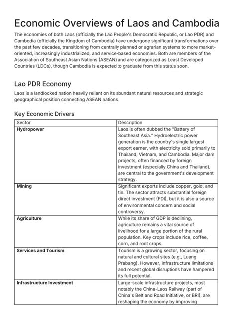 Economic Insights Laos And Cambodia Pdf Laos Cambodia