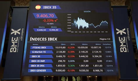 El Ibex 35 Pierde Un 06 Lastrado Por El Efecto Contagio De La Banca