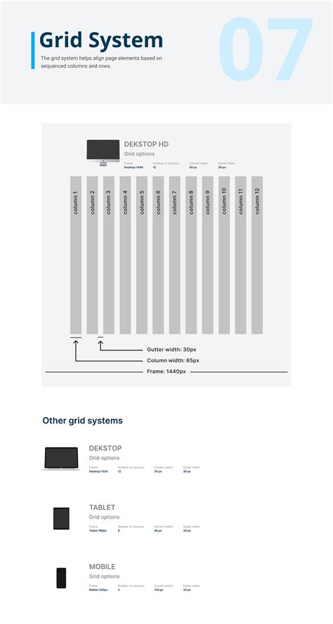Style Guide For UI Designer On Behance Style Guide For UI Designer On Behance