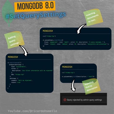 queryshape querysettings reject mongodb setquerysettings