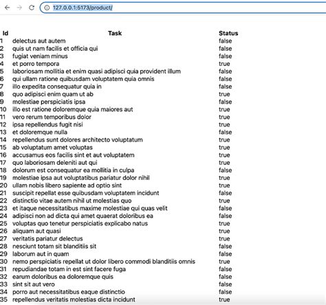 Getting Started With Qwik Dev Community