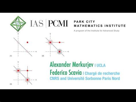 free video massey products in galois cohomology part 1 from ias