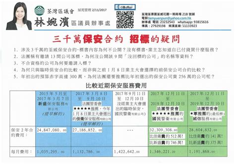 林婉濱 小濱office 荃威法團透明度極低，小業主好奇怪，要求婉濱協助整理有關荃威招標及財務問題出來