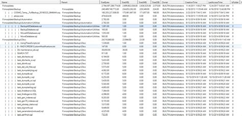 Copy Sql And Batch Files From Source To Destination Using Powershell
