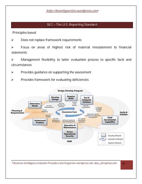 Oracle Hfm Beginners Guide Part I Pdf