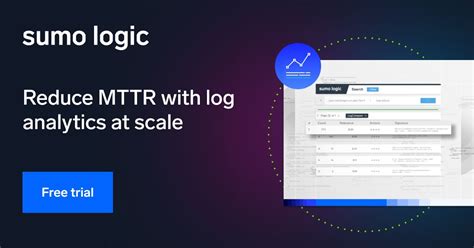 Sumo Logic On Linkedin Log Management And Analytics Sumo Logic Sumo Logic On Linkedin Log Management And Analytics Sumo Logic