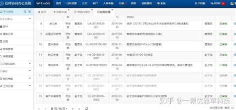 Oa办公系统源码下载phpoa源码 知乎