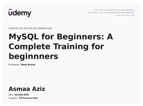 Asmaa Aziz On Linkedin Mysql Sql Data Analysis