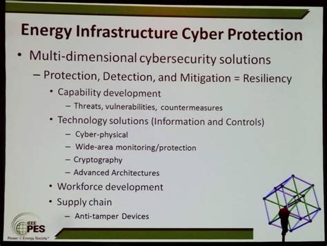 Between The Poles IEEE PES Smart Grid Technologies The Next Challenges In Grid Modernization