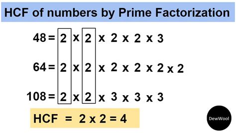 Hcf And Lcm Dewwool