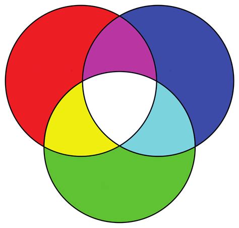 Pantone Colors For When Consistency Matters Brothers Branding Elevate Your Brand