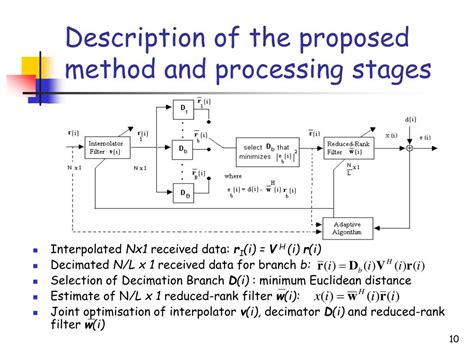 ppt reduced rank parameter estimation techniques powerpoint